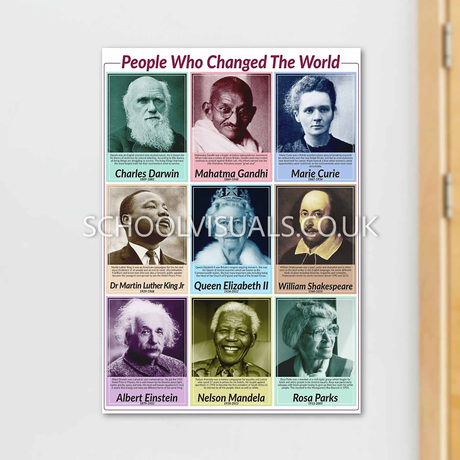 "People Who Changed The World" Poster – School Visuals