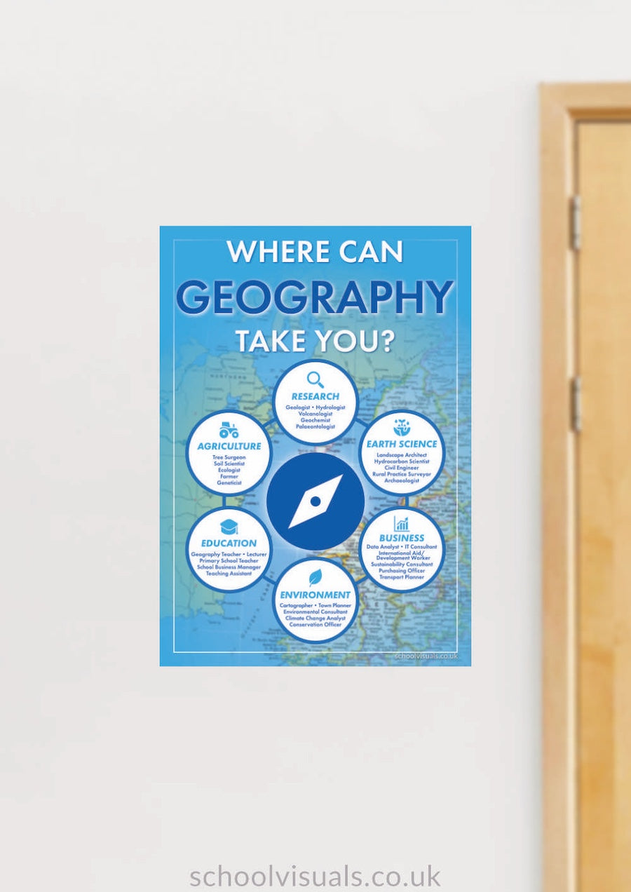 Where Can GEOGRAPHY Take You? Career Poster – School Visuals