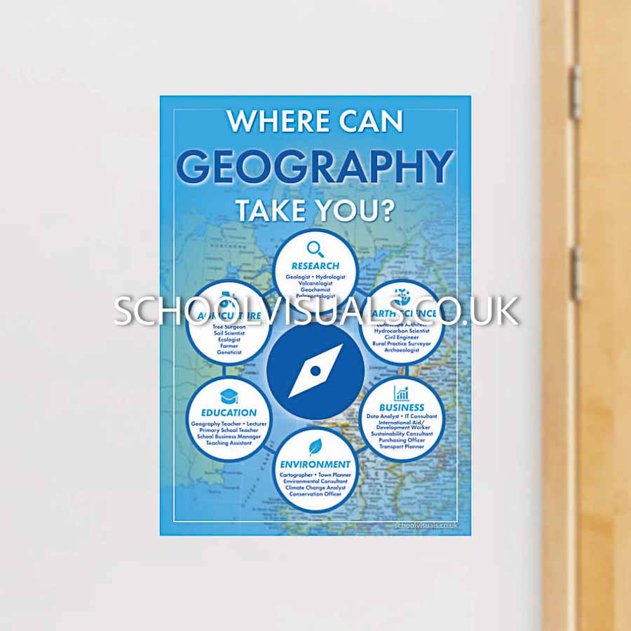 Where Can GEOGRAPHY Take You? Career Poster – School Visuals